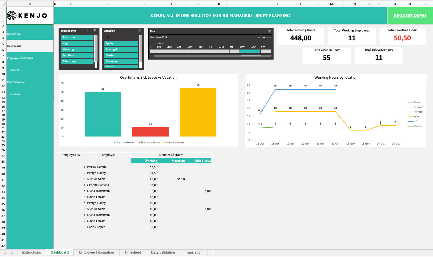 Excel Template Shift Schedule 9612